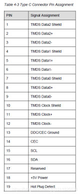 HDMI ARC功能详解及应用介绍-CSDN博客