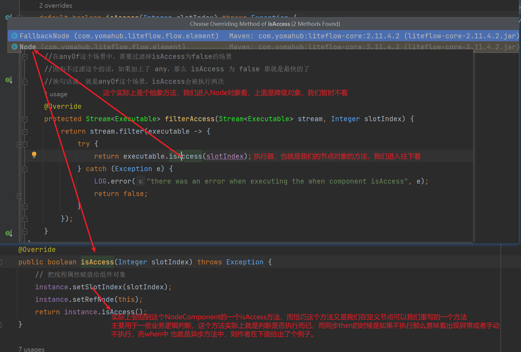 LiteFlow 总结(4)-When表达式-any策略模式_liteflow 异步任务-CSDN博客