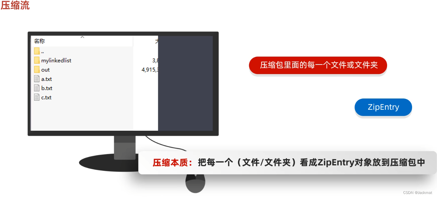 Java中打印流（printStream、printWriter）与压缩流（ZipInputStream（getNextEntry）、ZipOutputStream（putNextEntry ...