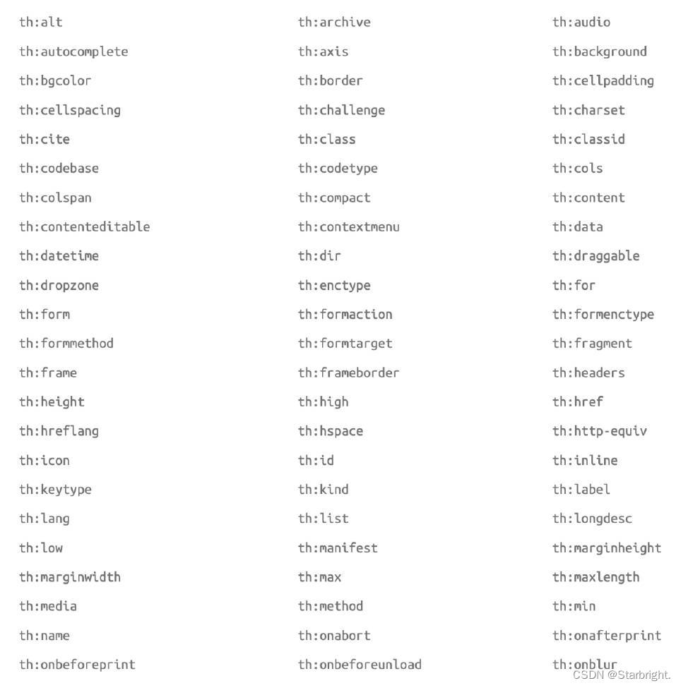 Thymeleaf_thymeleaf 生成文件-CSDN博客