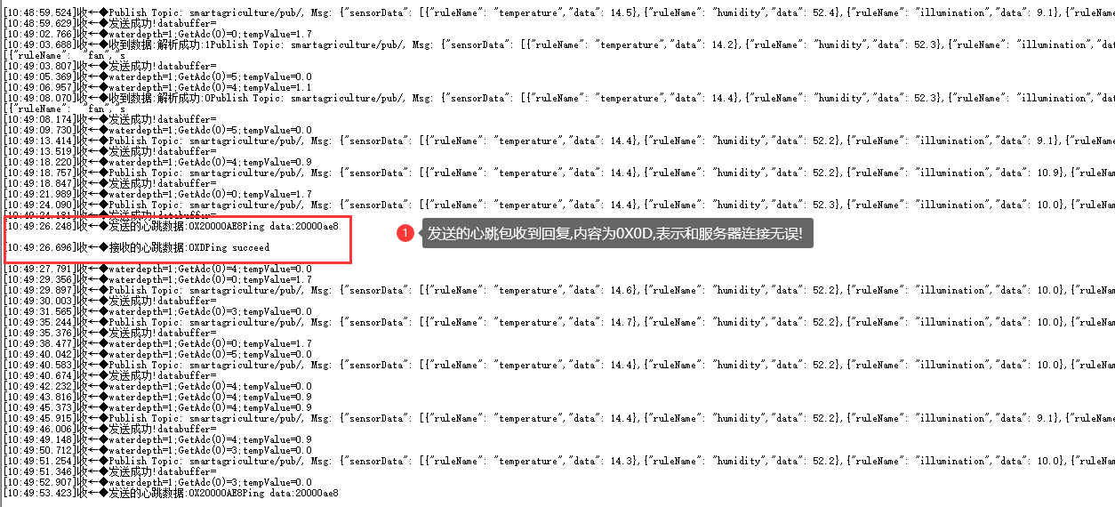 Esp8266 01sstm32mqttonnetemqx实现定时发送心跳包并配置mqtt断开重连emqx 心跳 Csdn博客