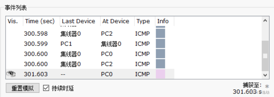 实验一 PacketTrace基本使用_packet trace-CSDN博客