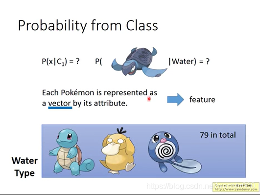李宏毅机器学习笔记（5）： Classification：Probabilistic Generative Model_李宏毅 最大似然-CSDN博客