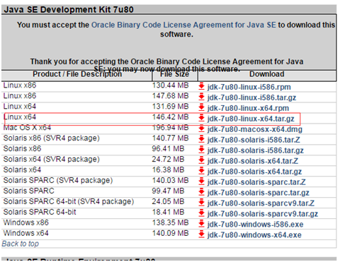 linux安装jdk1.7-CSDN博客