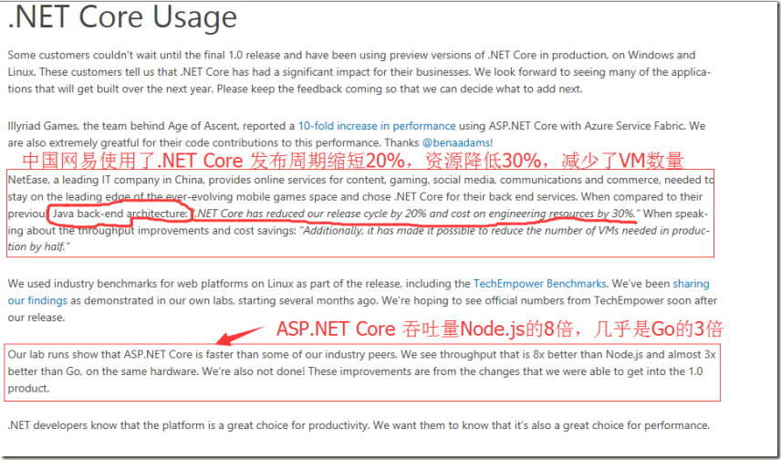 [开源].NET高性能框架Chloe.ORM-完美支持.NET Core-CSDN博客