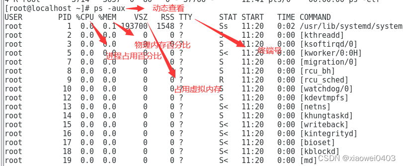 进程与计划任务管理_deactivating (stop-sigterm)-CSDN博客