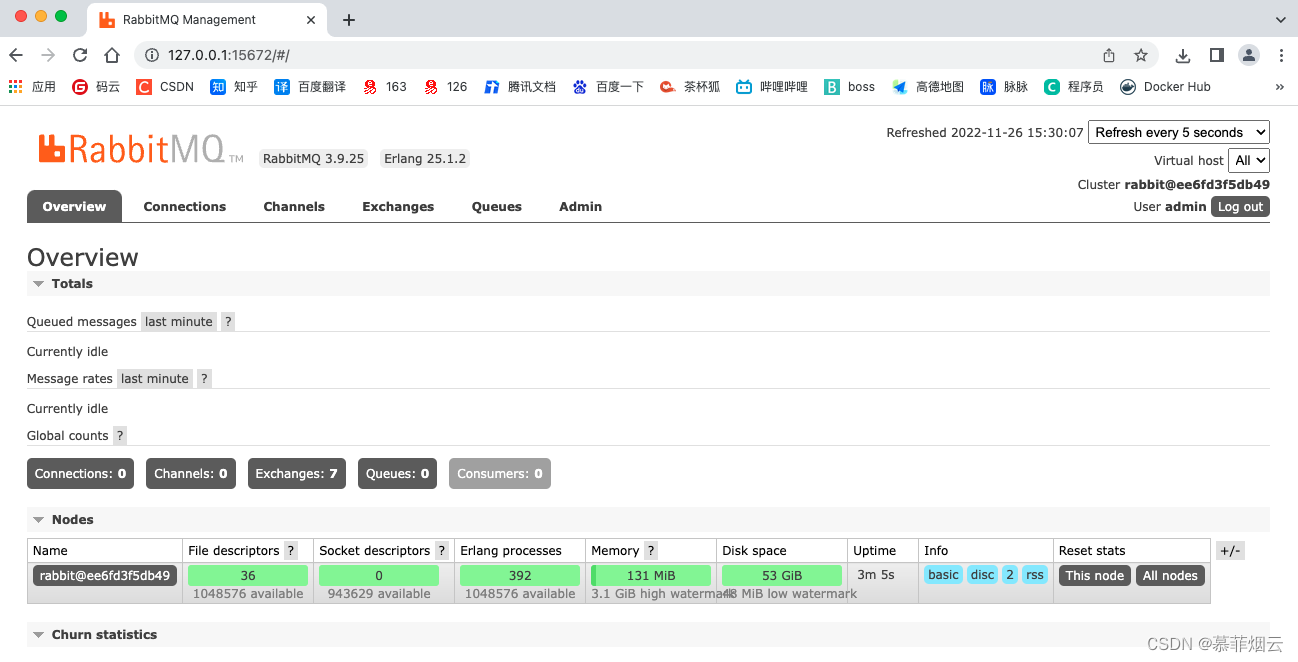 docker安装rabbitmq_107781a3ff6f rabbitmq:3.9-management "docker-entry-CSDN博客