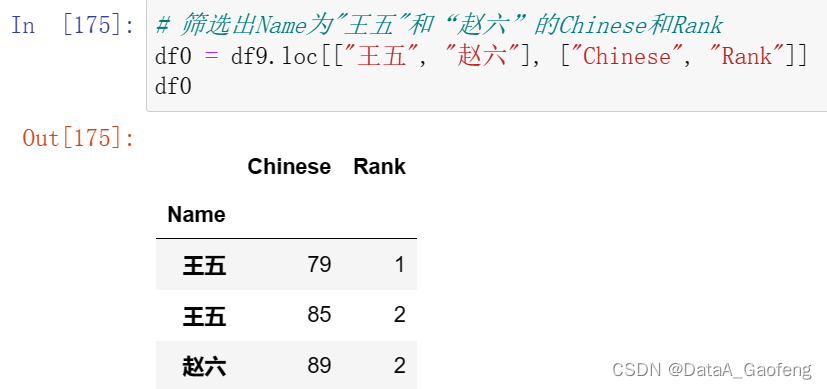 Python 条件筛选/过滤 isin、query、contains、loc、iloc_python isin-CSDN博客