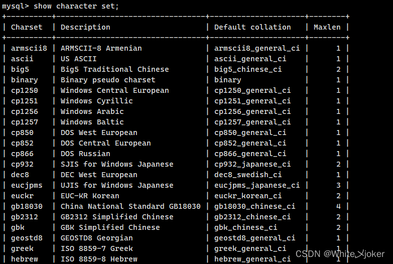 数据库之mysql字符集与数据库操作mysql 查看系统数据库字符集 Csdn博客