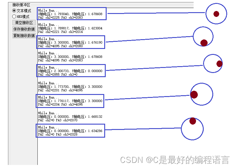 基于STM32F407 ADC双通道 PS2游戏机摇杆ADC采集_adc摇杆原理-CSDN博客