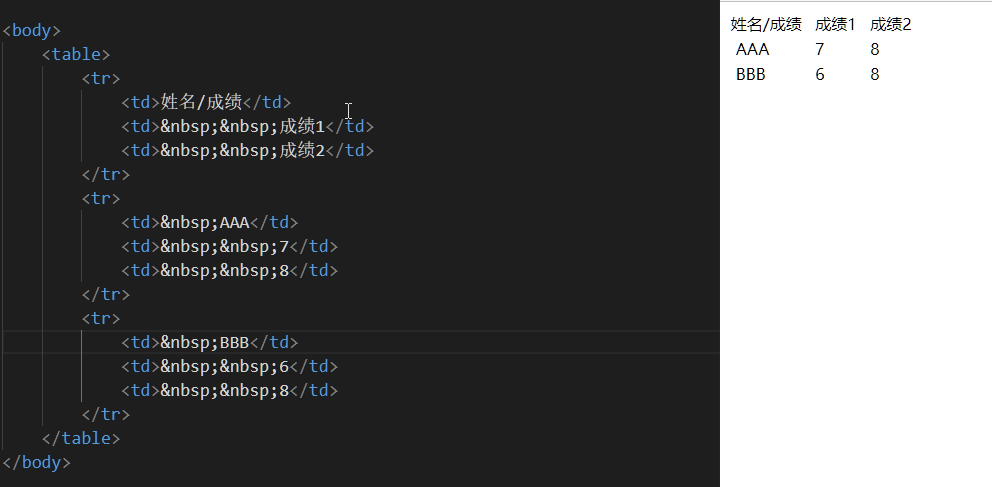 【Web】HTML_webhtml-CSDN博客