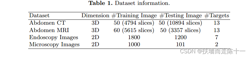 U-Mamba: Enhancing Long-range Dependency for Biomedical Image Segmentation论文阅读-CSDN博客