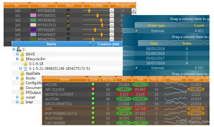 最快的表格：Dapfor Wpf GridControl_wpf 表格框架-CSDN博客
