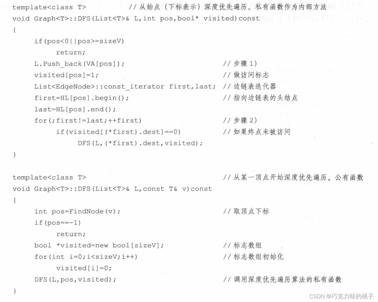数据结构 | DFS&BFS，Prim代码-CSDN博客