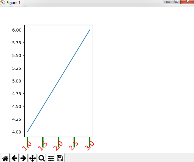 python-matplotlib-lec1_ax1 怎么定义python-CSDN博客