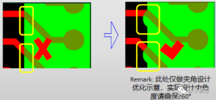 基板绘制工具SIP使用入门_cadence sip-CSDN博客