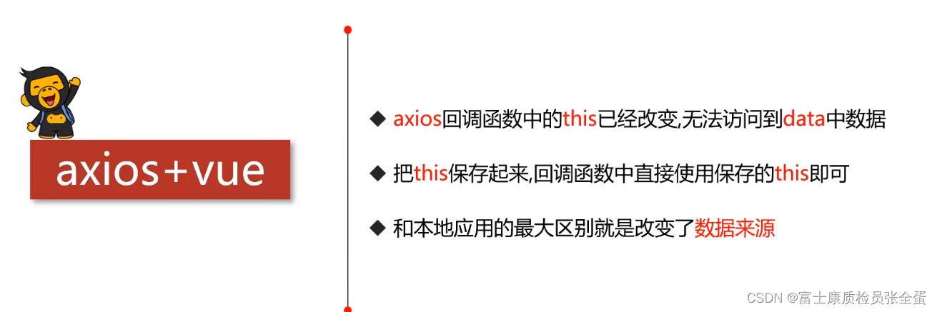 Vue axios + Vue使用_vue response.data.some-CSDN博客