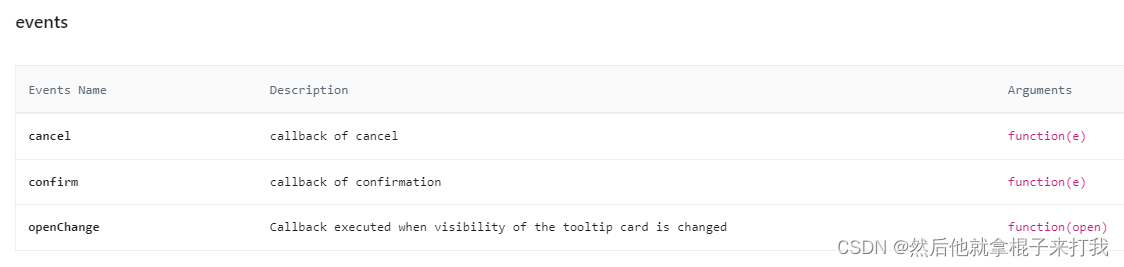 Ant Design Vue Popconfirm 实现回车确认（Enter 确认）-CSDN博客