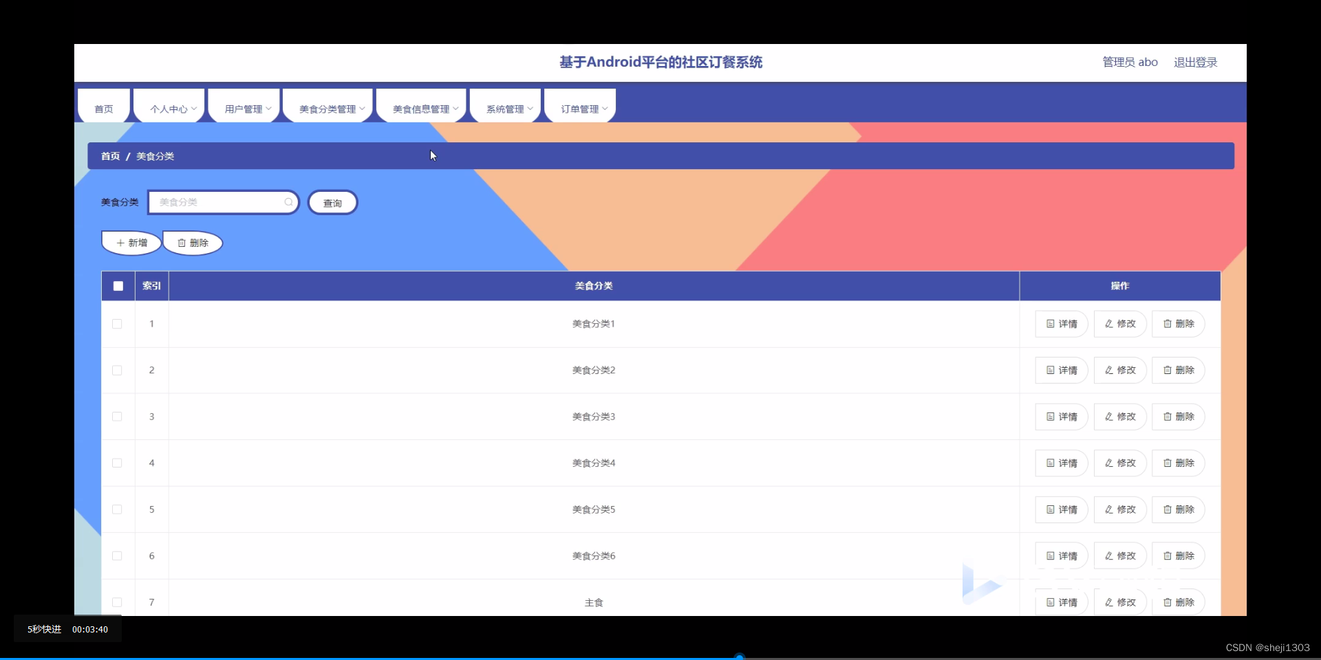 [附源码]计算机毕业设计Python+uniapp基于Android平台的社区订餐系统m921u(程序+源码+LW+远程部署)-CSDN博客