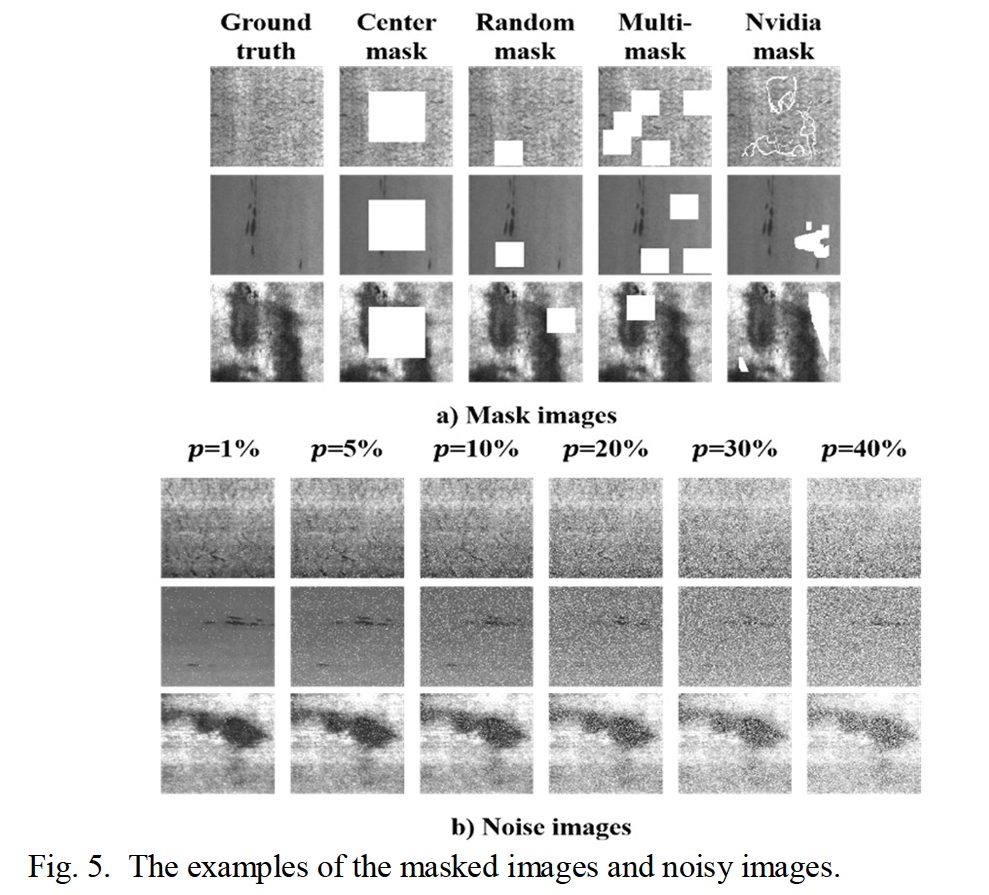 A Generative Adversarial Network-based Deep Learning Method for Low ...