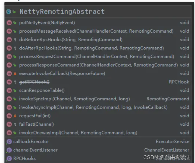 RocketMQ源码分析-Rpc通信模块(remoting)二_rpchook-CSDN博客