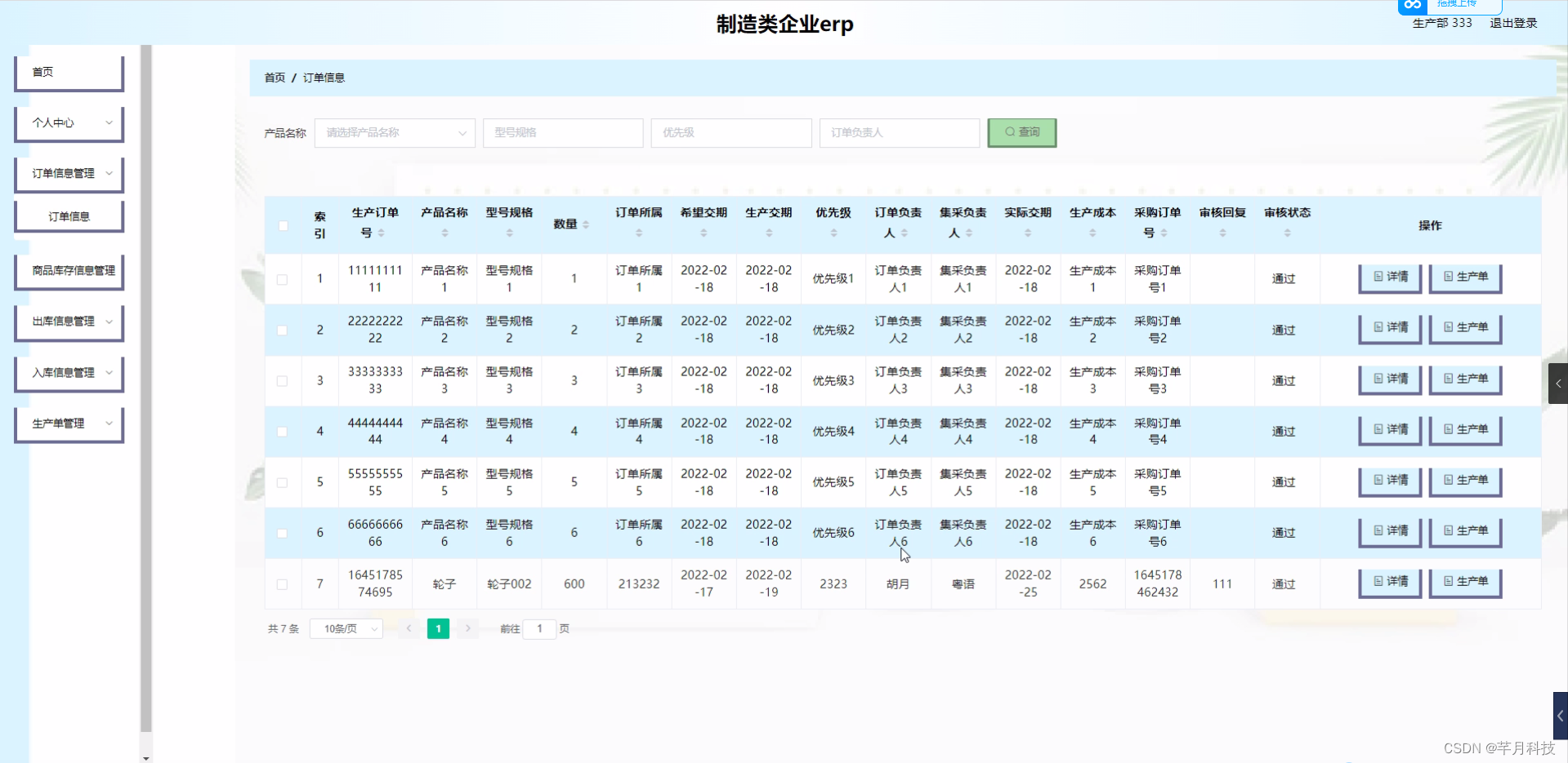 ssm毕设项目制造类企业erp23725（java+VUE+Mybatis+Maven+Mysql+sprnig）_vue java做erp用idea吗-CSDN博客