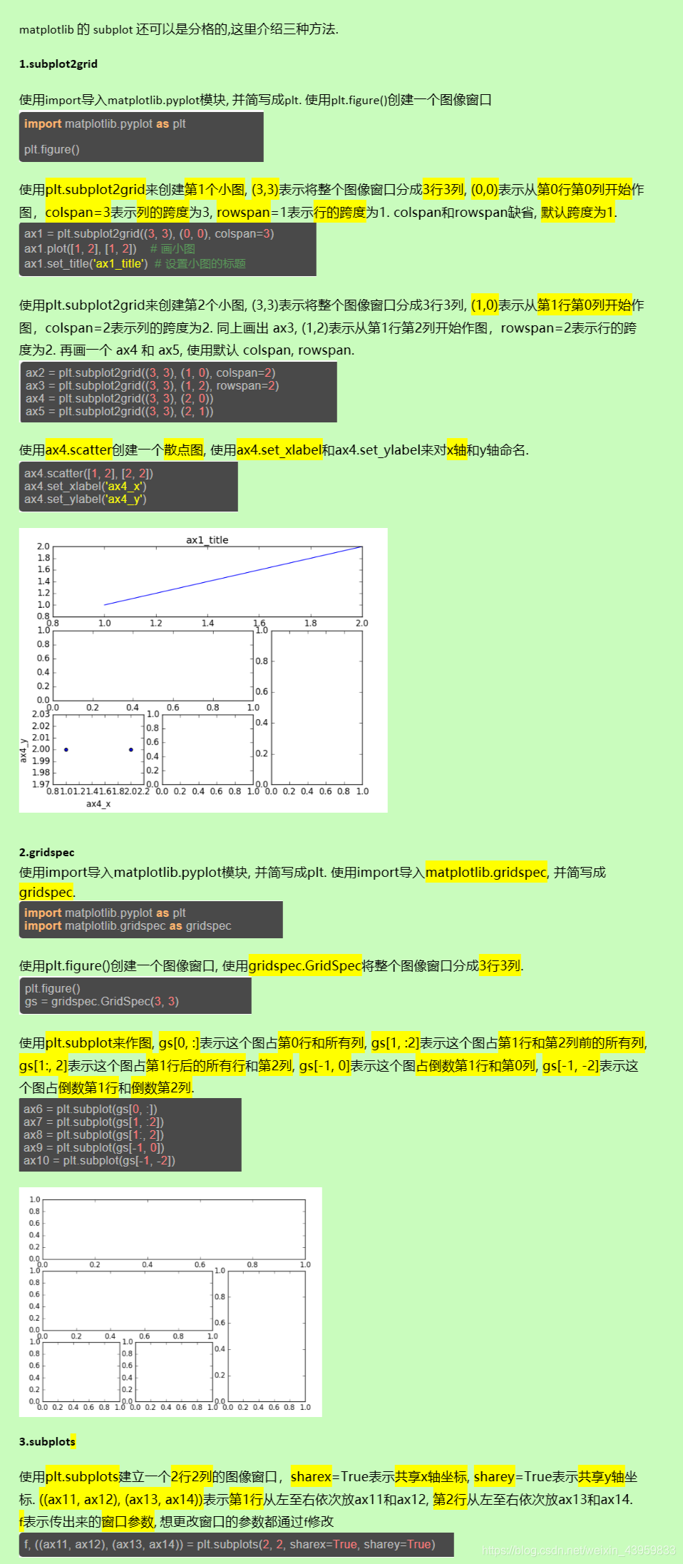 4.2 Matplotlib Subplot 分格显示 subplot2grid gridspec subplots_matplotlib subplot gridspec-CSDN博客