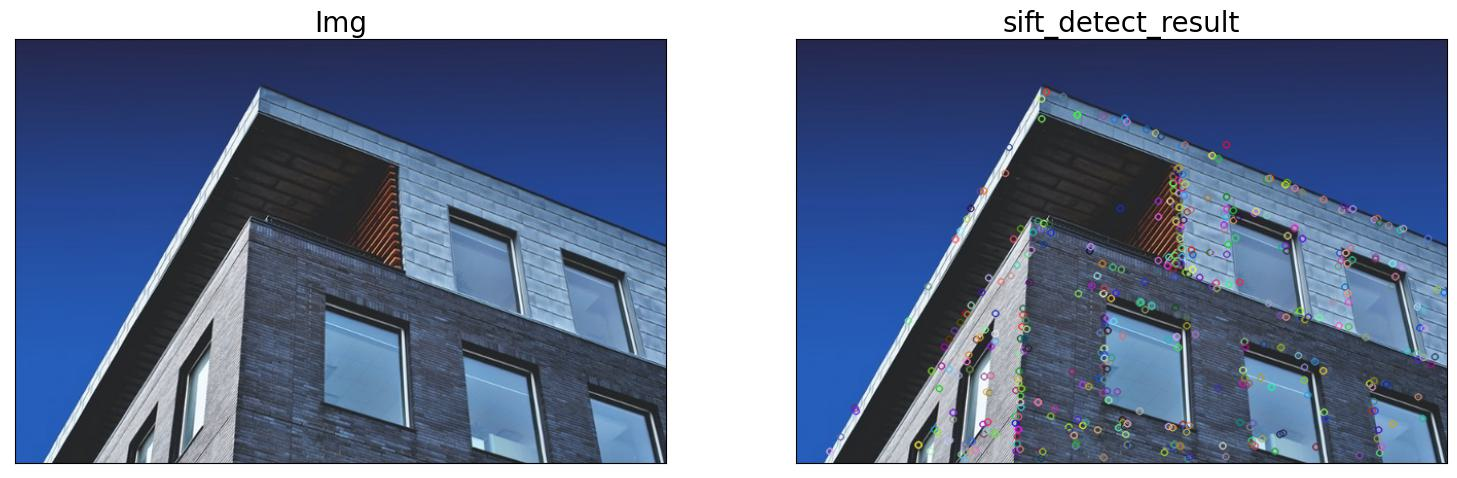 数字图像处理(实践篇)四十一 Opencv Python 使用sift算法检测图像上的特征点实践opencv49 Python Sift Csdn博客