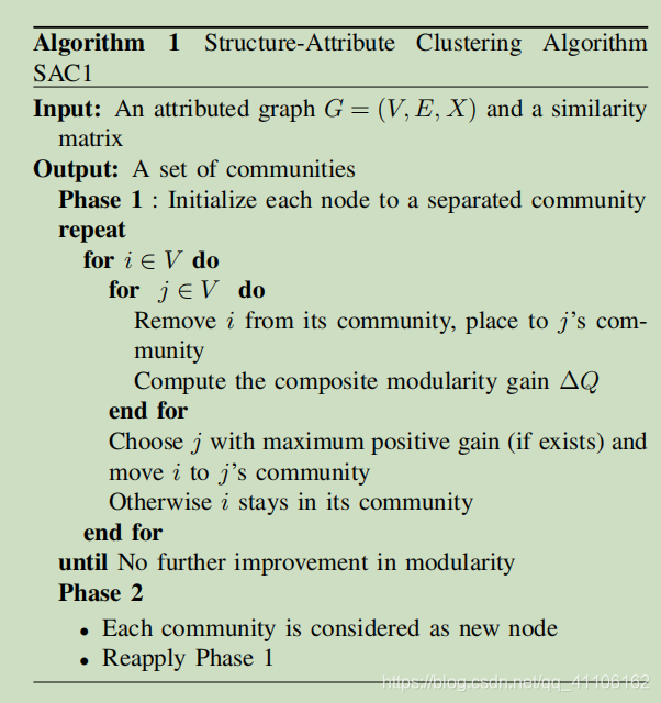 基于结构和属性相似性的社区检测算法_sac算法的时间复杂度-CSDN博客