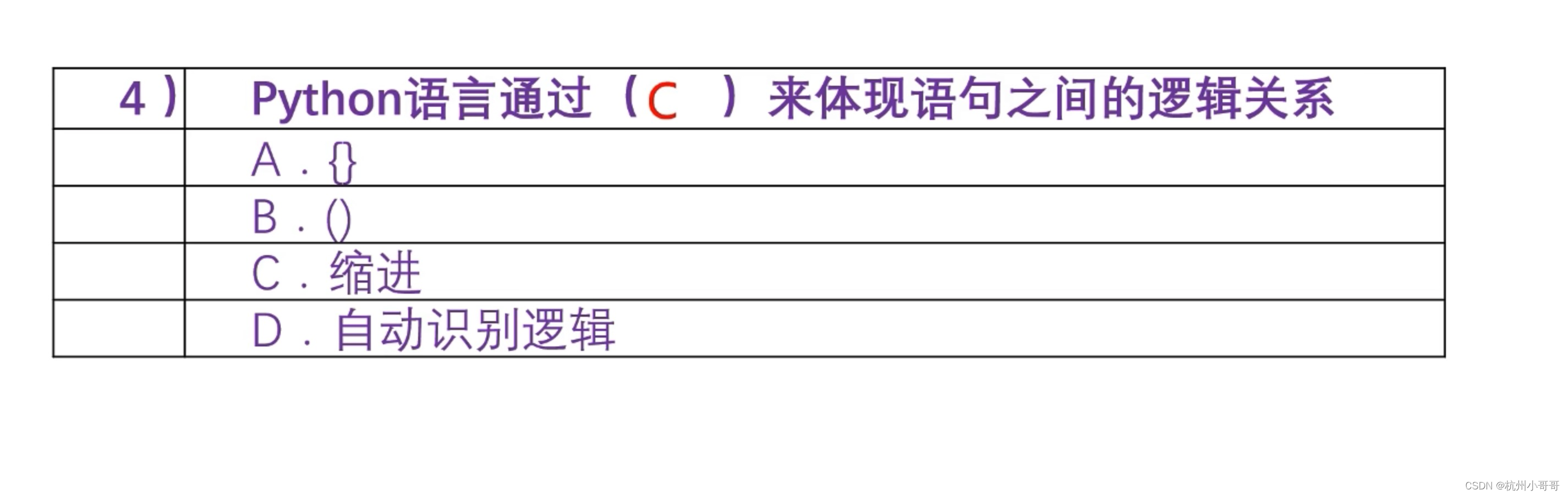 Python语言通过缩进来体现语句之间的逻辑关系python语言通过什么体现逻辑关系 Csdn博客