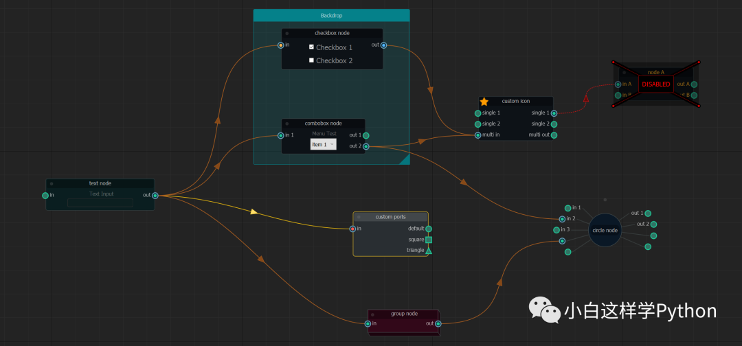 Python+PyQt打造的流程可视化利器：NodeGraphQt-CSDN博客