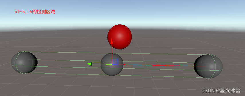 Unity物理检测Physics_physics.capsulecast-CSDN博客