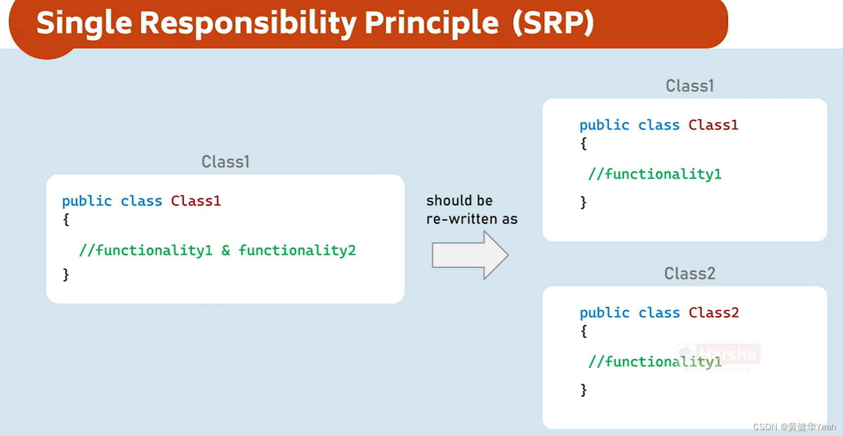 269 Single Responsibility Principle(SRP)-CSDN博客