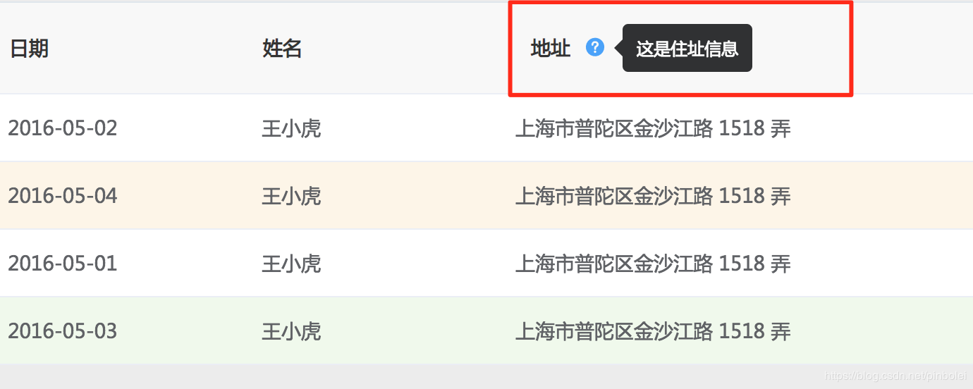 elementui表格中tip设置_Element-ui自定义table表头、修改列标题样式、添加tooltip、:render-header使用..._周子寒-魔乐社区