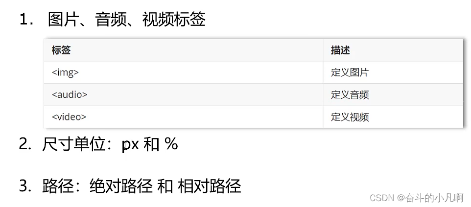 HTML基础教程：从入门到实践-CSDN博客