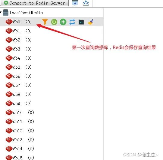 Spring Boot + Redis 延时双删功能，实战来了！_springboot redis延时双删除-CSDN博客
