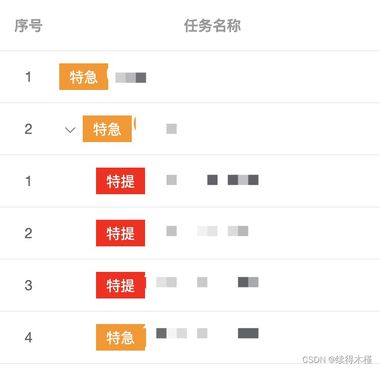 Element Ui 树形数据table组件的索引父级和子级各自按各自排序el Table 树形 只排序子数据 Csdn博客