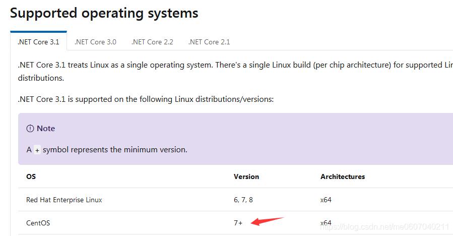基于.NET Core 3.1 网站开发和部署_notcode3.1 运行环境-CSDN博客