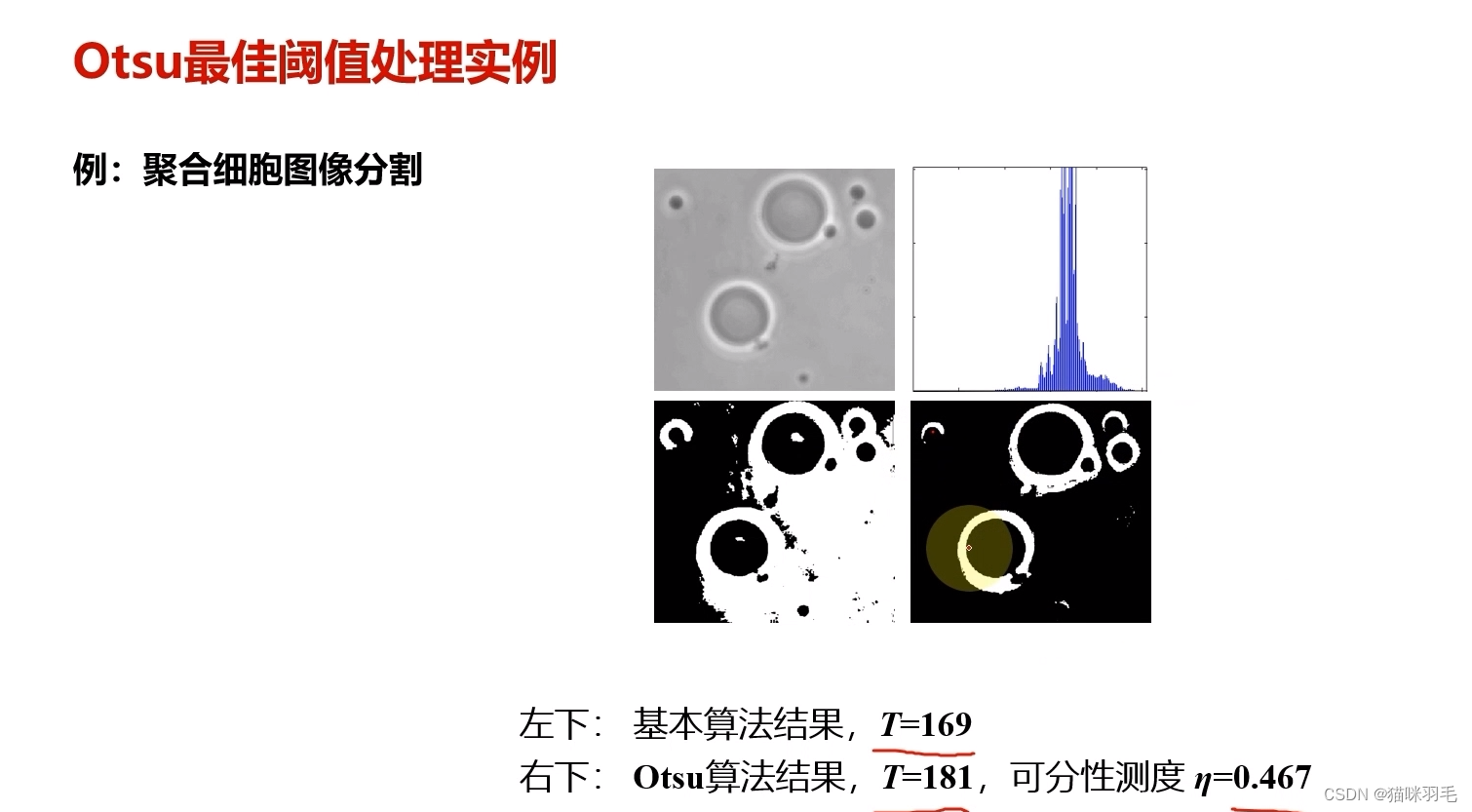 OTSU算法（最大类间差）-CSDN博客