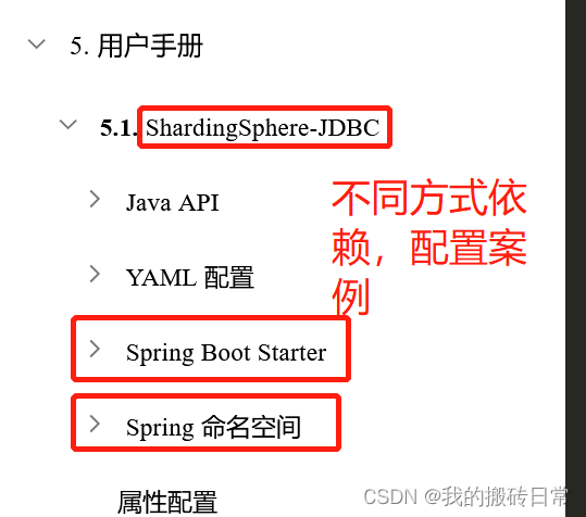 sharing-jdbc-1-5.x版本应用_shardingsphere-jdbc-core 5.x版本 maven-CSDN博客