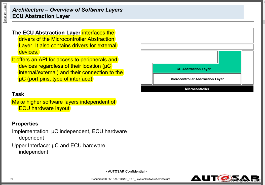1058_AUTOSAR_EXP_LayeredSoftwareArchitecture_学习笔记1_autosar exp layered ...