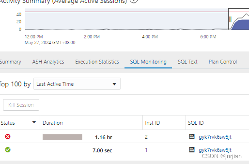 Oracle dblink 发现Network 等待事件的分析 enq: KO - fast object checkpoint-CSDN博客