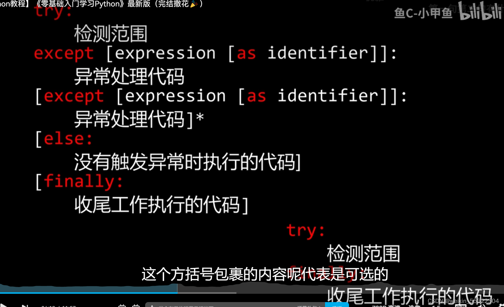 Python异常处理：try-except,raise与assert详解,-CSDN博客