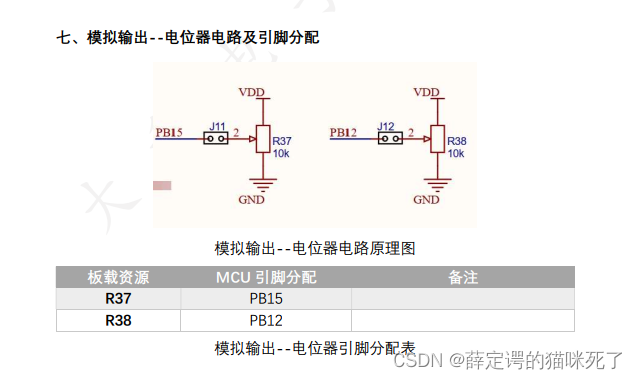 蓝桥杯嵌入式基础模块——adc的使用(新板)stm32g431(hal库开发)stm32g431 Adc Dma Csdn博客
