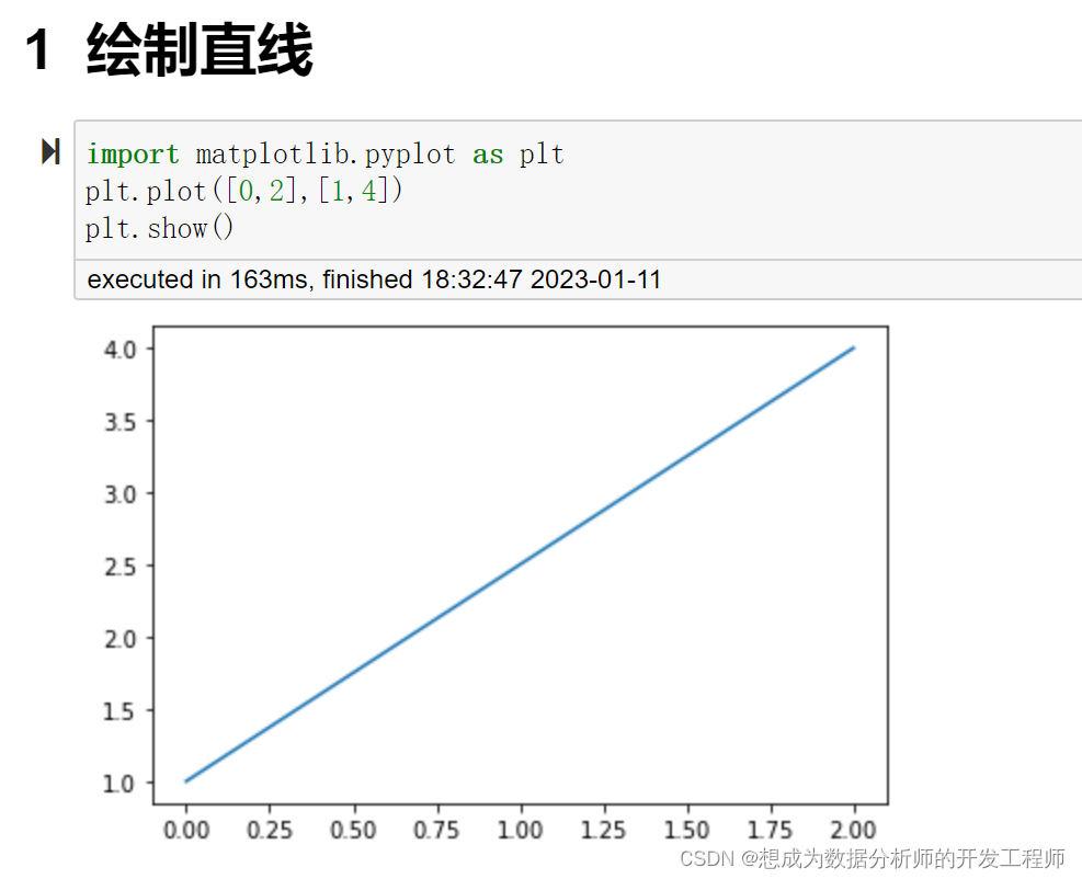 11.matplotlib绘制折线图、两点直线图与风格设置，一张图中绘制多条折线图-CSDN博客