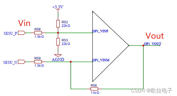 Stm32g4 Simulink Foc开发实战 第八章:mcu内部opamp 电流采样stm32 Opamp Csdn博客