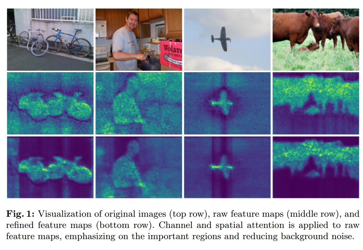 Attention-guided Feature Distillation for Semantic Segmentation-CSDN博客