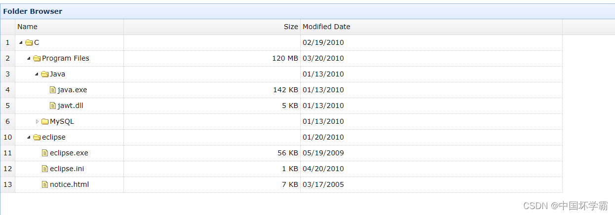 Easyui Treegrid 在django中的使用,构建树形表格django Easyui Csdn博客 6481