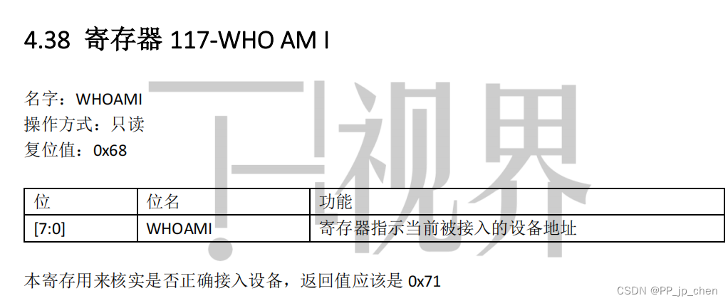 Ardupilot 4.0（ChibiOS）学习笔记_ardupilot chibios-CSDN博客