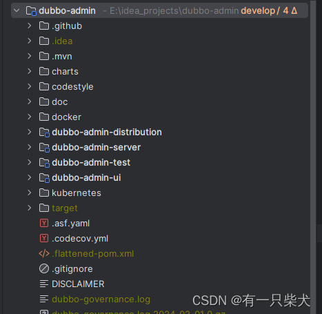 12. Springboot集成Dubbo3（三）Dubbo-Admin_spring 集成dubbo-CSDN博客